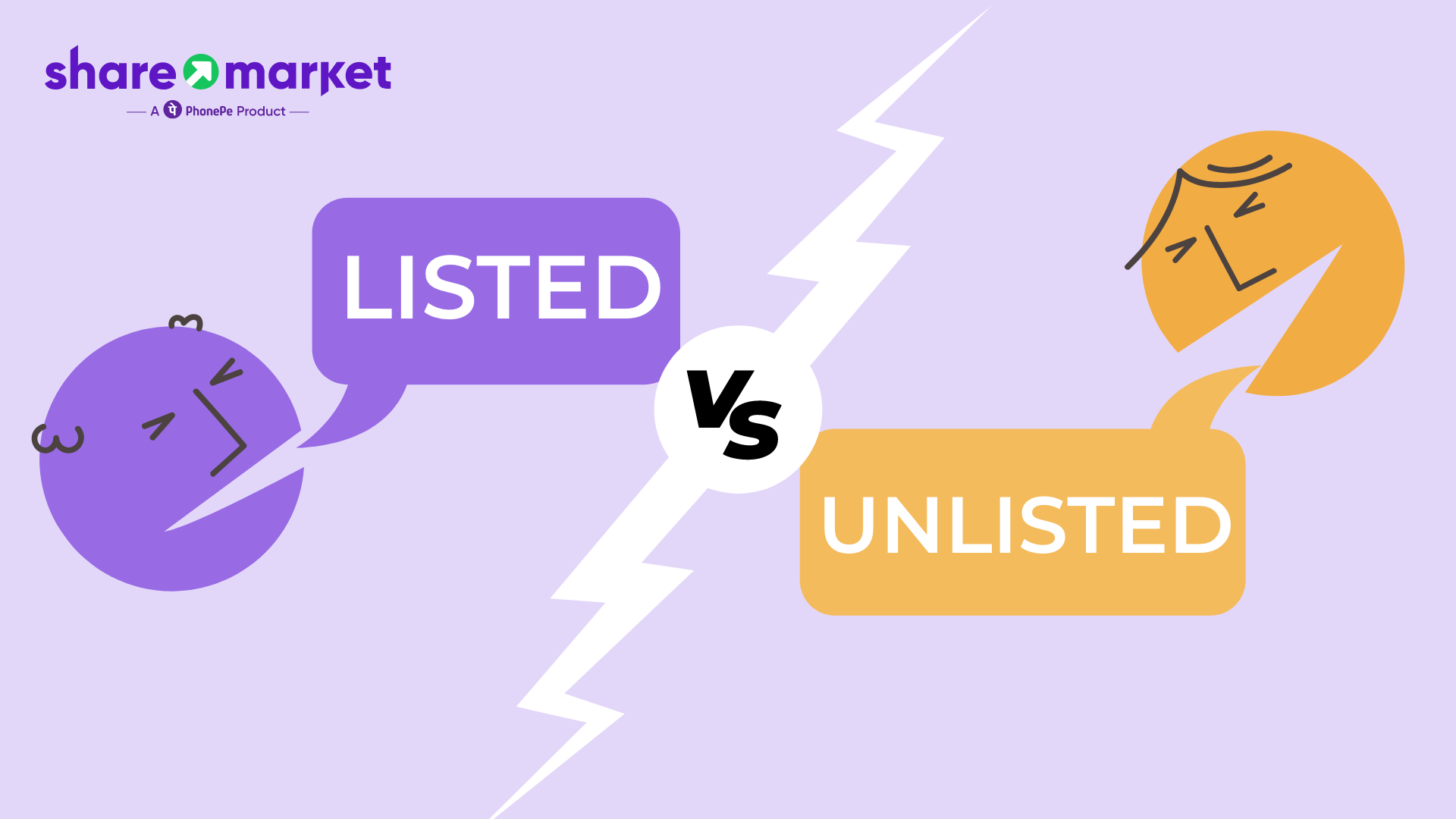 Difference Between Listed And Unlisted Companies | Share.Market | Share ...