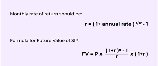SIP Calculator - Systematic Investment Plan Calculator Online | Share ...